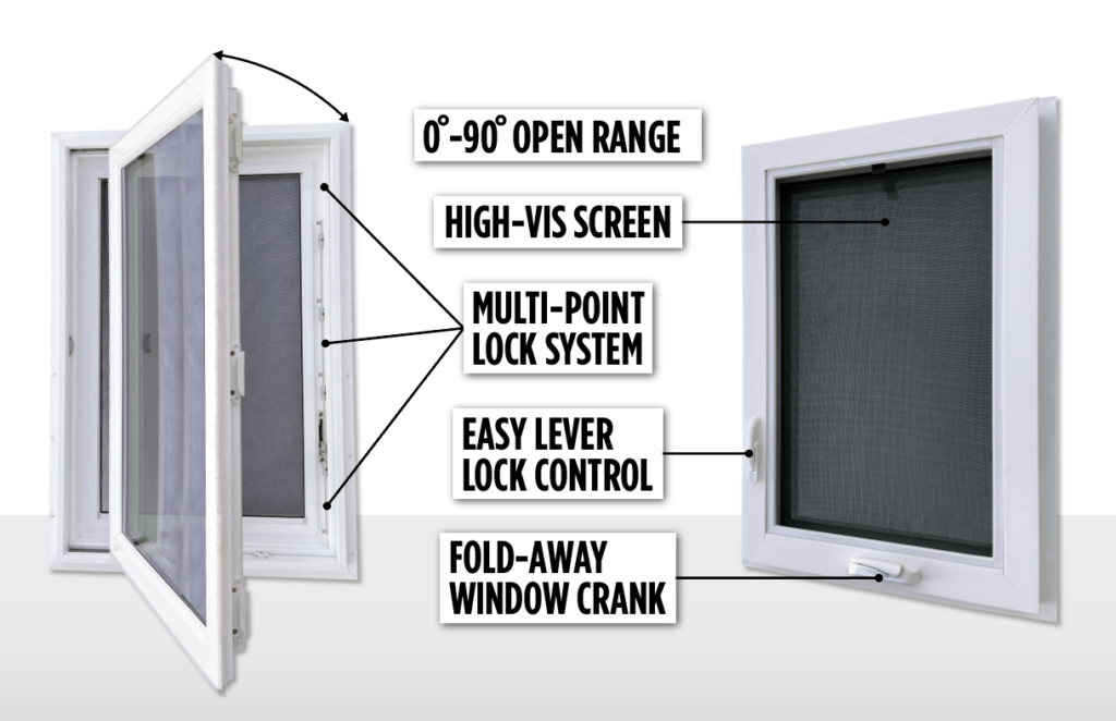 Single Casement, Double Casement and Awning Windows