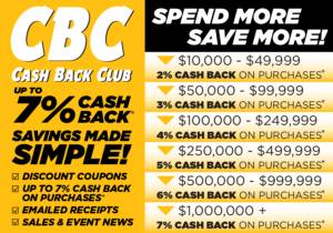 Cash Back Club